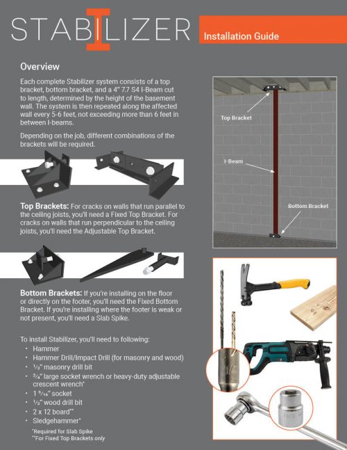 Stabilizer Wall Straightening System - Richtech Industries