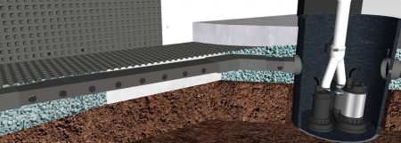 Richtech Industries: Basement Waterproofing Technology