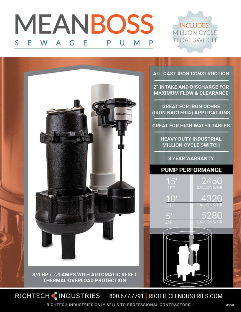 MeanBoss Cast-Iron Sewage Pump