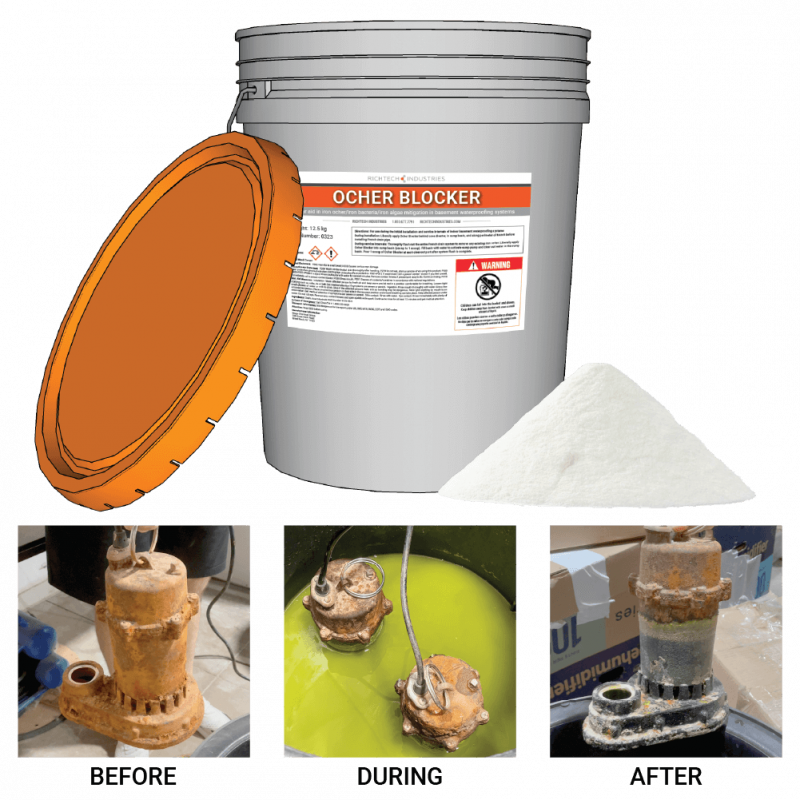 Ocher Blocker - Richtech Industries