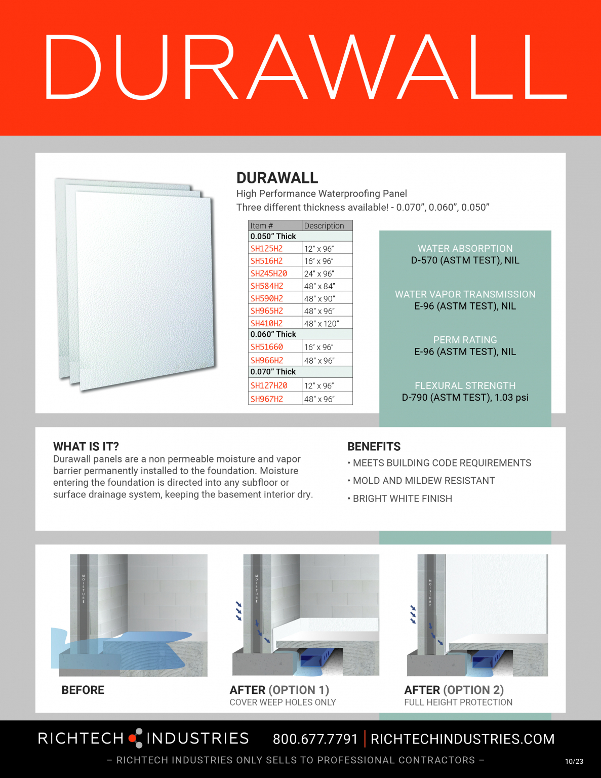 Durawall High Performance Waterproofing Panel