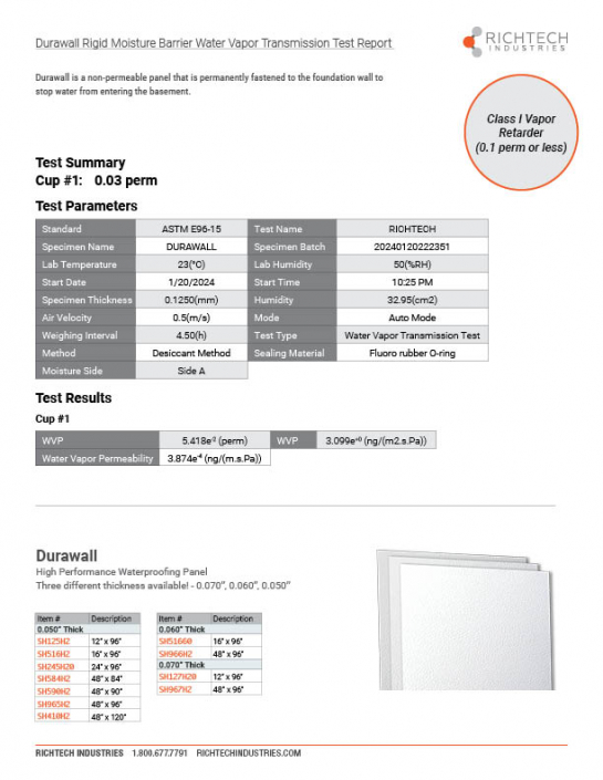 Durawall High Performance Waterproofing Panel